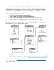 Understanding Tables in Relational Databases: A Comprehensive | Course Hero