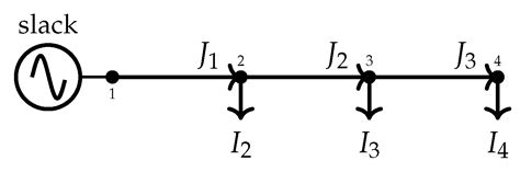 information free full text optimal load redistribution in