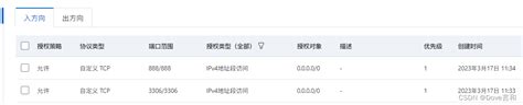 【记录贴】宝塔自建mysql数据库，php无法连接：sqlstate Hy000 2002 宝塔mysql无法连接 Csdn博客