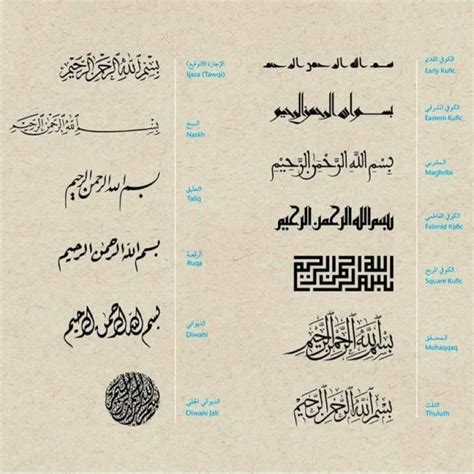 Types Of Arabic Calligraphy Rcoolguides