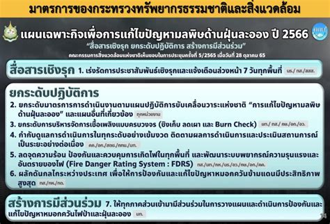 ความหวังใหม่ สู่ทางออกวังวนฝุ่น 4 จังหวัดภาคเหนือตอนบน 1 จับมือบูรณาการ