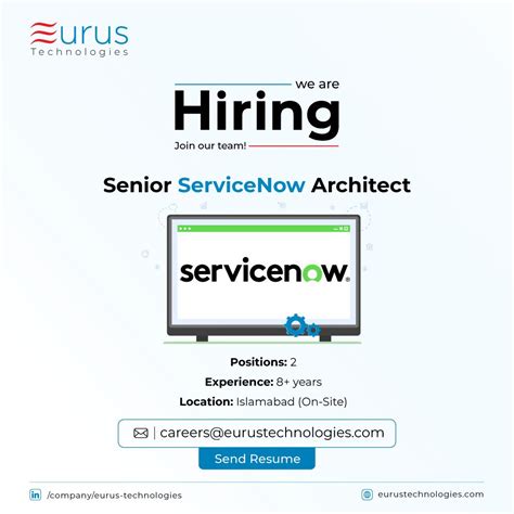 Applyat On Linkedin Hiring Islamabad