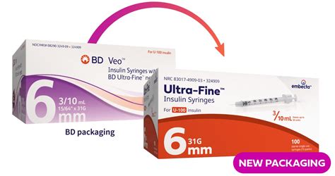 Bd Becton Dickinson Is Now Embecta Same Products Under A New Name Diabetics Essentials