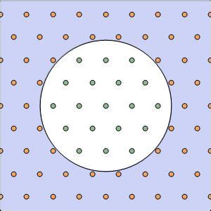 Plotting Relative Scale Of Elements In ImageCompose Mathematica