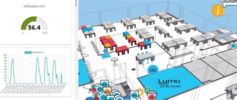 Office Space Optimization How To Increase Efficiency Haltian