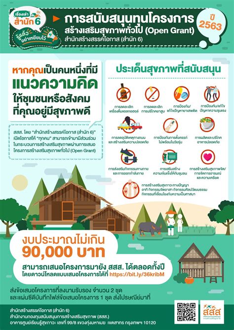 ประกาศแนวทางการสนับสนุนทุนโครงการสร้างเสริมสุขภาพทั่วไป ประจำปี 2563 Youth Innovation