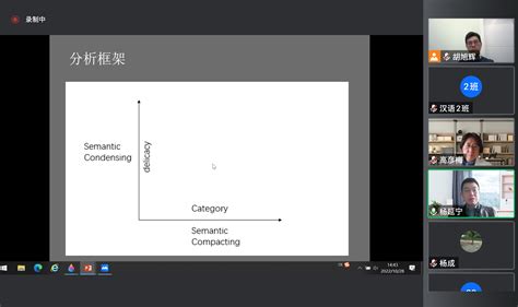 外院语言学沙龙第593期华东师范大学杨延宁教授举办语法隐喻视野下的汉英构式演变对比研究学术讲座