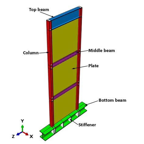 Low Yield Strength Lys Steel Plate Shear Wall Under Cyclic Loading