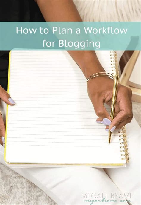 How To Create A Blogging Workflow Organic Marketing Strategy For Multi Passioned Creatives