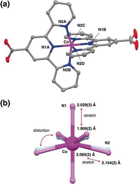 A Single Crystal Structure Of 1⋅4 H2o At 120 K Hydrogen Atoms And
