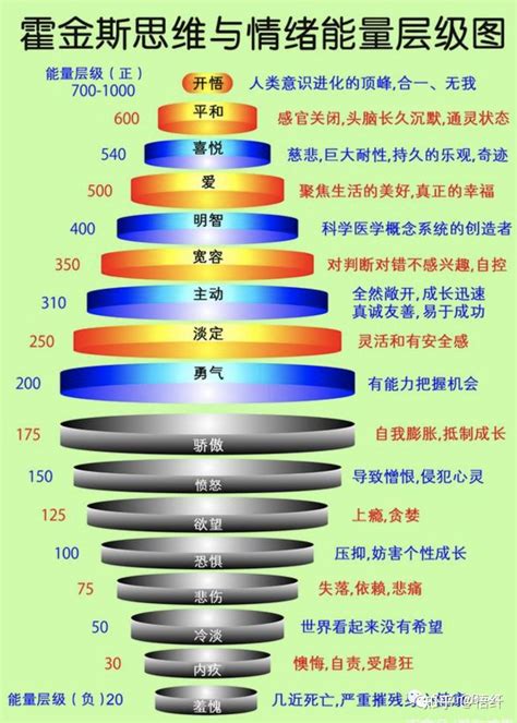 Mybatis Plus通用枚举功能 MyBatis Plus系列 第493篇 知乎