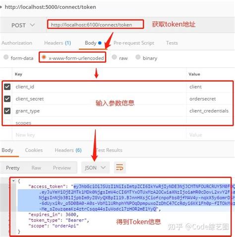 网关ocelot功能演示完结，久等了~~~ 知乎