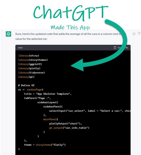 🔥 Matt Dancho 🔥 On Linkedin Datascience Chatgpt Rstats Python