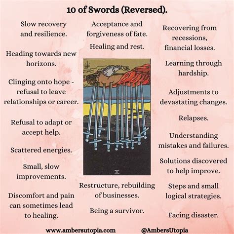 10 Of Swords Reversed Suit Of Swords Tarot Card Meanings Artofit