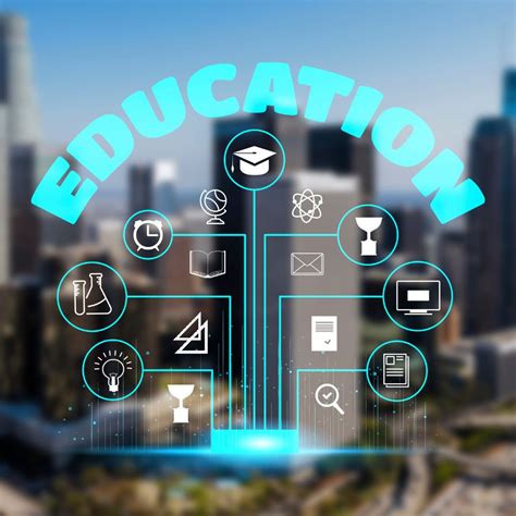 Top 7 Higher Education Platforms Verified Market Research