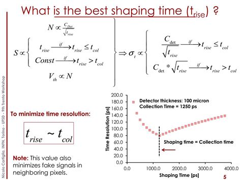 Ppt Timing Capabilities Of Ultra Fast Silicon Detector Powerpoint Presentation Id2502640