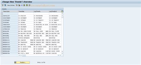 Stsec Dlv Sap Tcode Maintain Events Deadline Segment