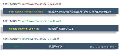 Linux友人帐之网络编程基础邮件服务器与dhcp服务器 Csdn博客
