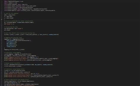 Samuel Benny Varghese On Linkedin Machinelearning Randomforest Bagging Ensemblelearning Ai