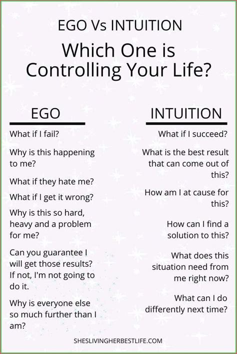 Power Of The Wealth Dna Code Artofit