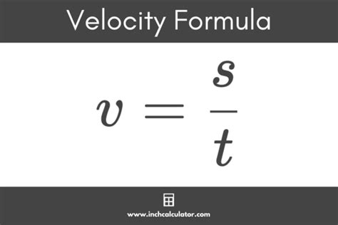 Velocity Calculator Inch Calculator