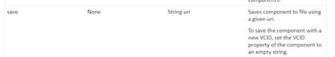 Loading And Saving A Stepfile Using Python Api Python Programming