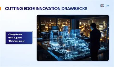 Cutting Edge Technology Trends That Reshape The World In 2024 LTS GROUP