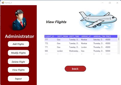 GitHub Vk Cds Dbms Project DBMS Project On Airline Reservation System