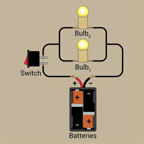Parallel Circuit With Switch Diagram