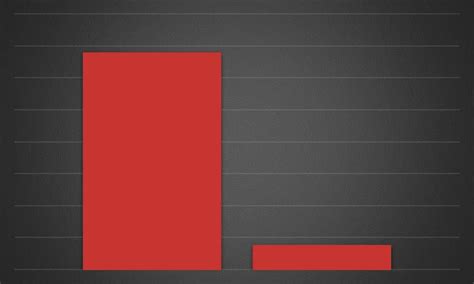 Loïc Lefèvre On Linkedin A Deep Dive Into Binary Json Formats Oson