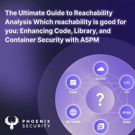 The Ultimate Guide To Reachability Analysis Which Reachability Is Good For You Enhancing Code