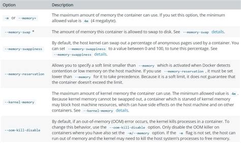 容器技术之Docker资源限制 Linux 博客园 容器技术之Docker资源限制 Linux 博客园