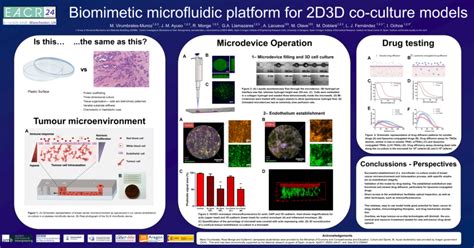 Pdf Biomimetic Microfluidic Platform For 2d3d Co Culture Cancer Models