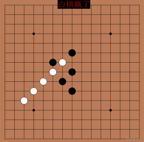项目1c语言实现五子棋人人对战平台，利用easyx库进行界面设计五子棋人人人机联机对战c语言代码 Csdn博客