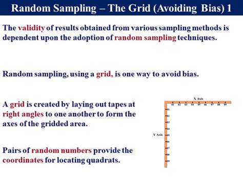 Bioa 3 4 6 Biodiversity Species Diversity Index Aqa Edexcel And Wjec