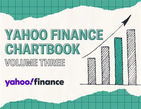 Josh Schafer On Linkedin Yahoo Finance Chartbook 32 Charts Tell The