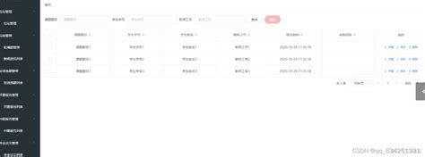 springmvc vue实现前后端分离的毕业设计管理系统 51cto博客 springmvc 前后端分离