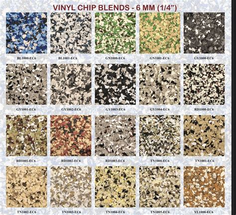 Home Shoreline Epoxy Flooring