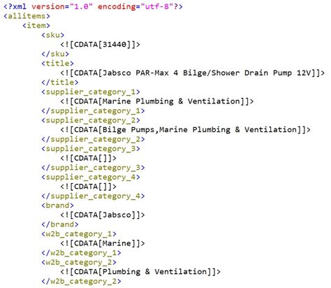 Download Dropship Products Datafeeds In XML Format Dropship With Wholesale B