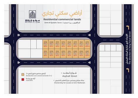 New Launch Umm Al Quwain