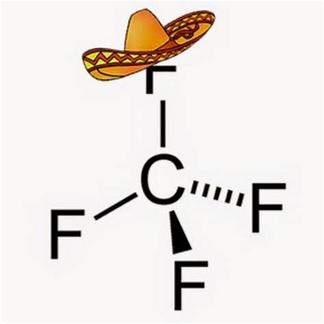 Cf4 Youtube