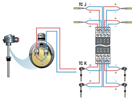 Bộ Chuyển đổi Can Nhiệt Ra Modbus Chuyển đổi Nhiệt độ Ra Modbus