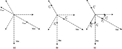 The Phasor Diagram For Compensation Current Calculation Download