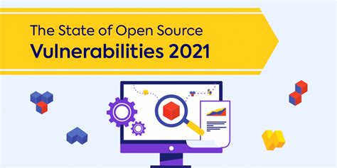 All About Mends 2021 Open Source Security Vulnerabilities Report Mend