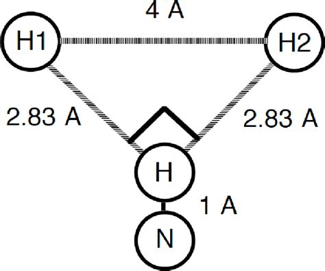 Figure 22 From Proton Proton Dynamics In Proteins By Nmr Spectroscopy