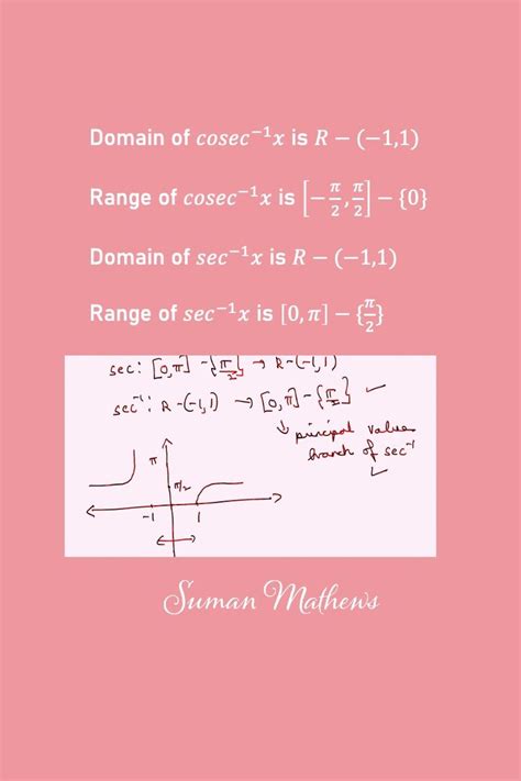 Inverse Trig Formulas Episode 3 Class 12 Maths 12th Maths Math