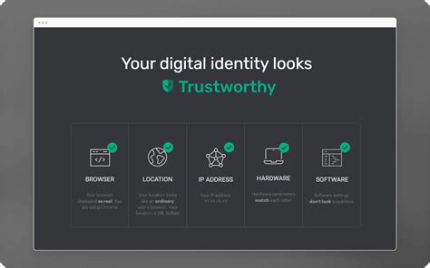 What Canvas Fingerprinting Is And How It Works
