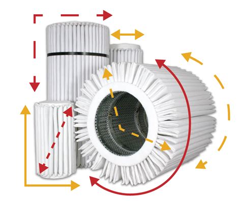 All About Standard Radial Fin Filter Elements Sidco Custom Filter