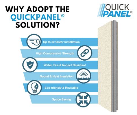 Quickpanel Philippines Added A Quickpanel Philippines