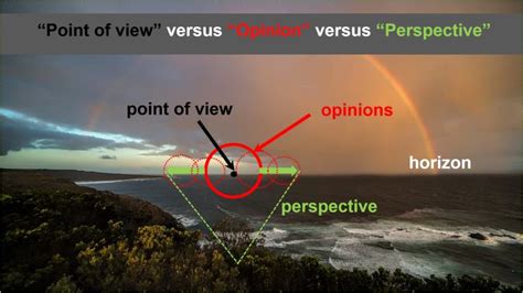 Daniel Suciu On Linkedin Dataprotection Privacy Datagovernance Riskmanagement Santa Linkedin